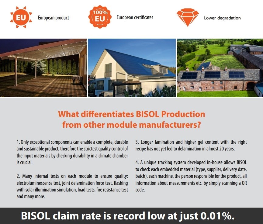 Bisol Solcelle - Duplex BDO All Black 410W - elefun.no - Radiostyrt hobby