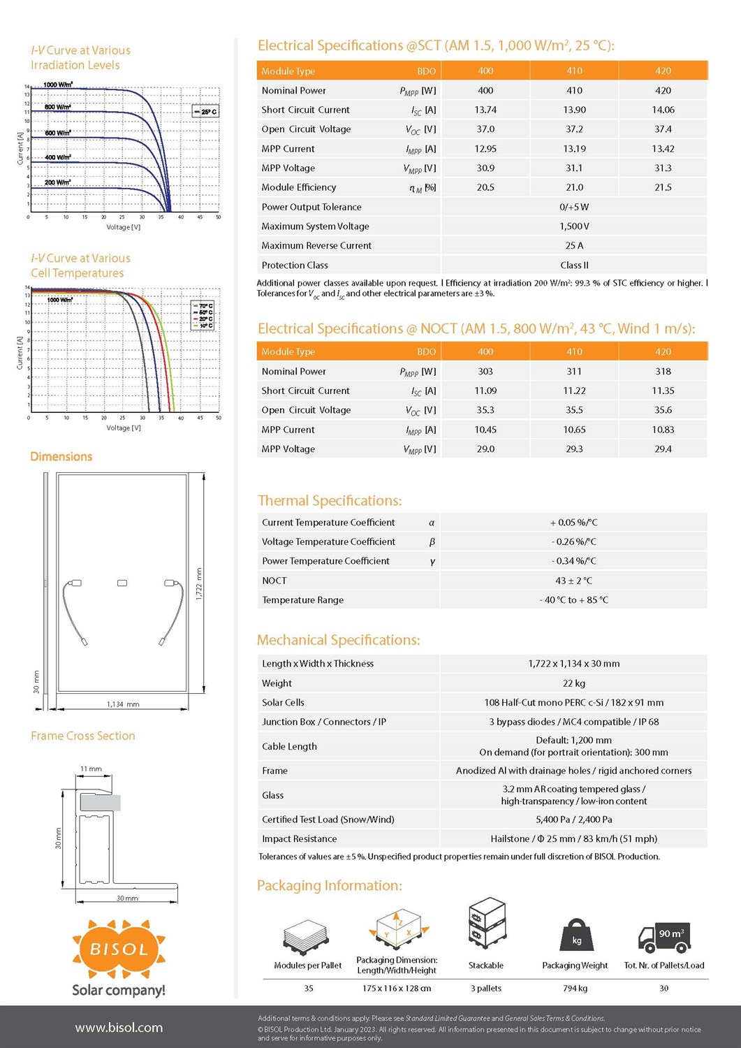 Bisol Duplex BDO Black 410W