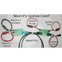 Smart-Fly Ignition Cutoff